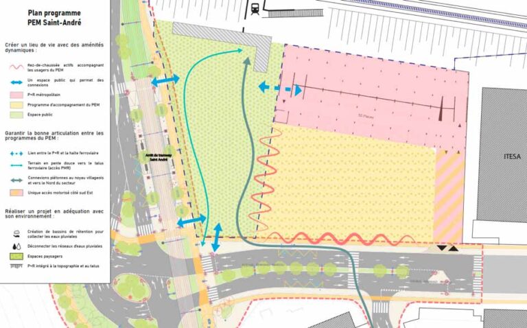 Pôle d'échanges multimodal de Saint-André (13016) - Métropole Aix ...